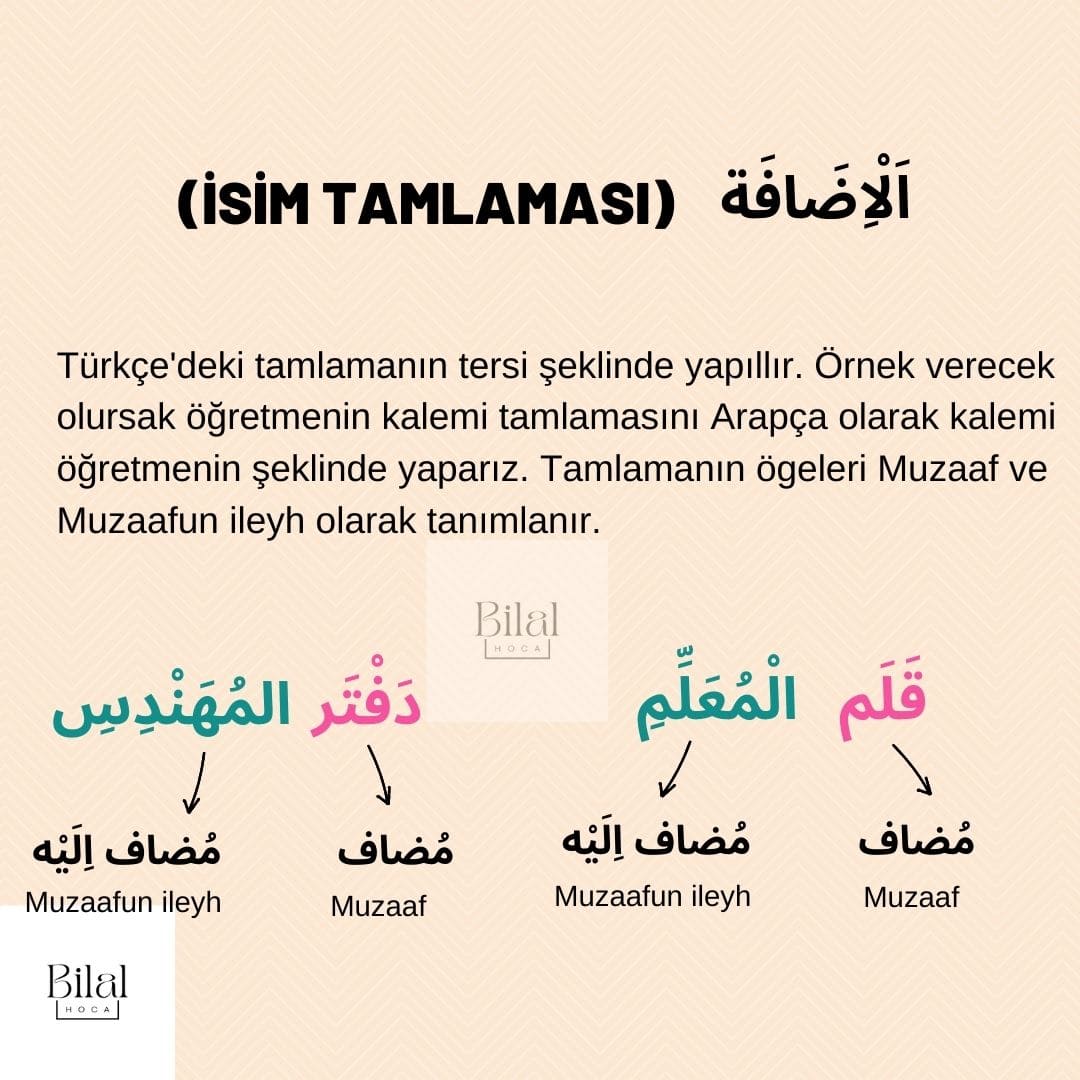 Arapça İsim Tamlaması ve Örnekleri 2025 Bilal Hoca ile Arapça Öğren!